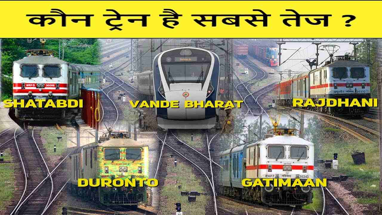 Top 5 Super Fast Trains of India | Tourism Hindi | News Track Hindi ...