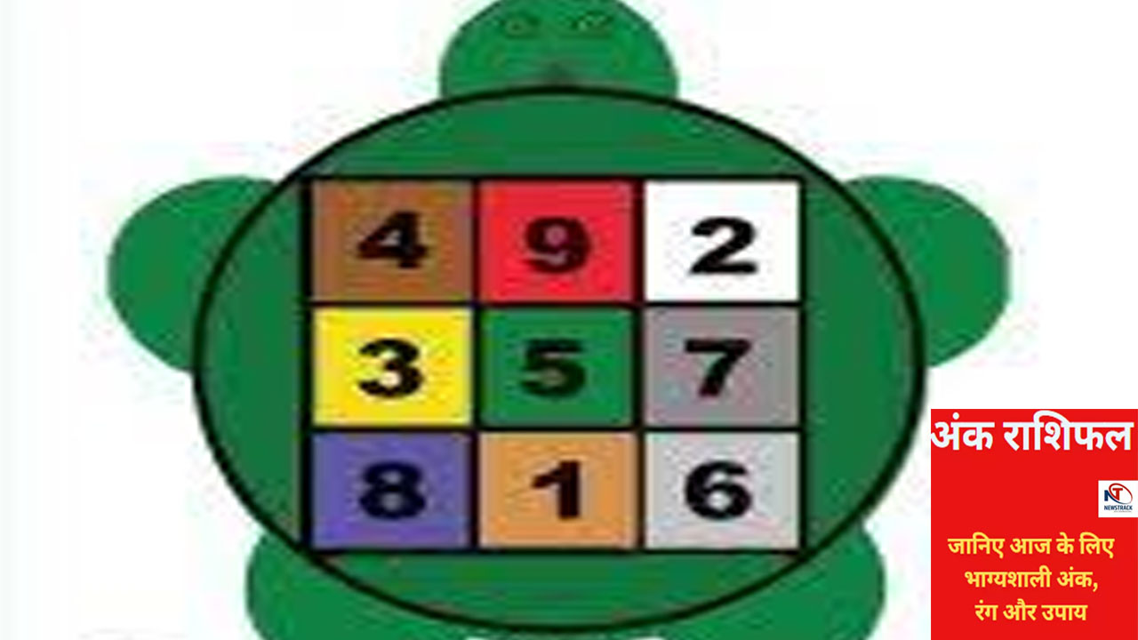 Lucky Number Aaj ka 29 December 2024 । 29 December 2024 Ka Ank Jyotish ...