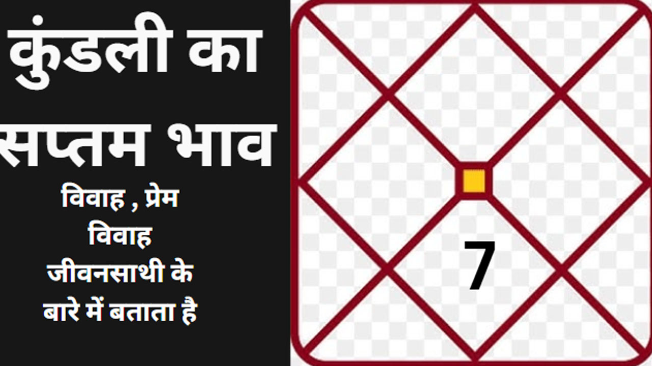 Saptam Bhav in Kundli । kundali me saptam bhav । 7th house empty in ...