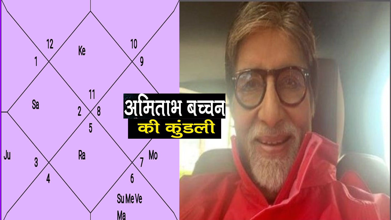 Amitabh Bachchan Kundli 2025 Ka Rashifal in Hindi | Amitabh Bachchan Ka ...