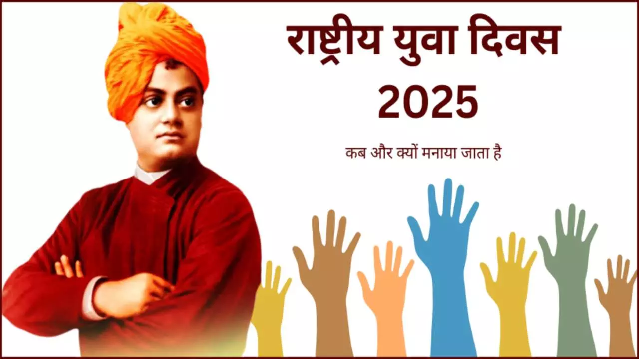 National Youth Day 2025 | Rashtriya Yuva Diwas 2025 | Rashtriya Yuva ...