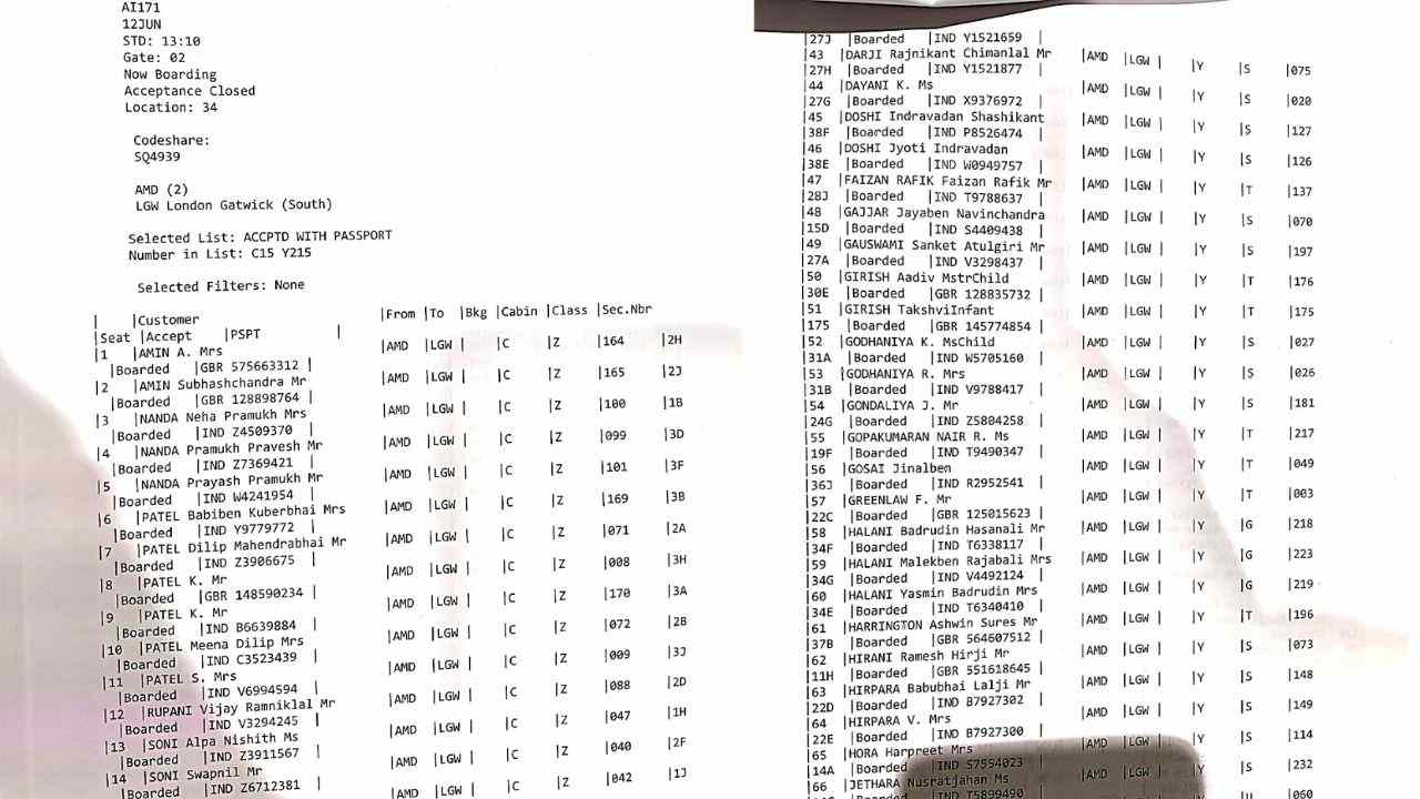 Air India crash passenger list, AI171 passenger names, Ahmedabad London ...