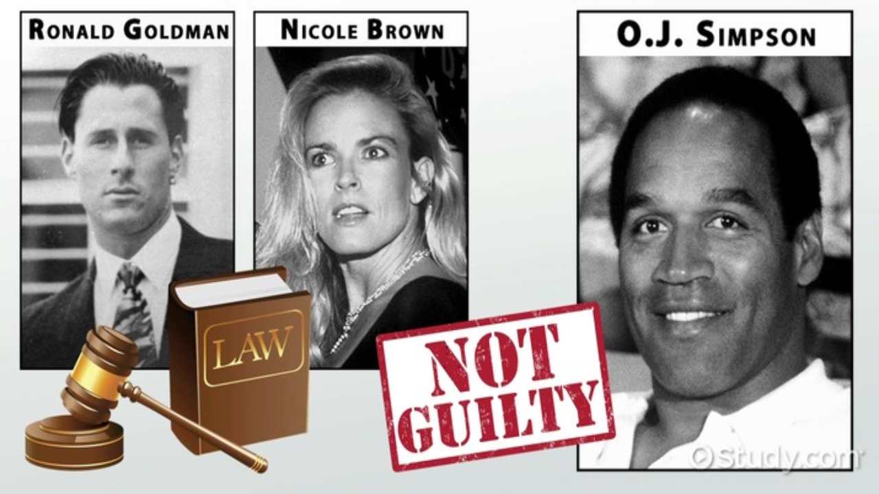 Famous Murder Case OJ Simpson |Newstrack Hindi News | Famous Murder ...