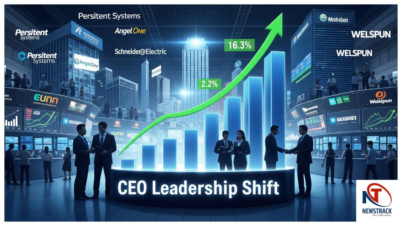 New CEO Stock Performance | CEO Leadership Shift | Business | CEO ...