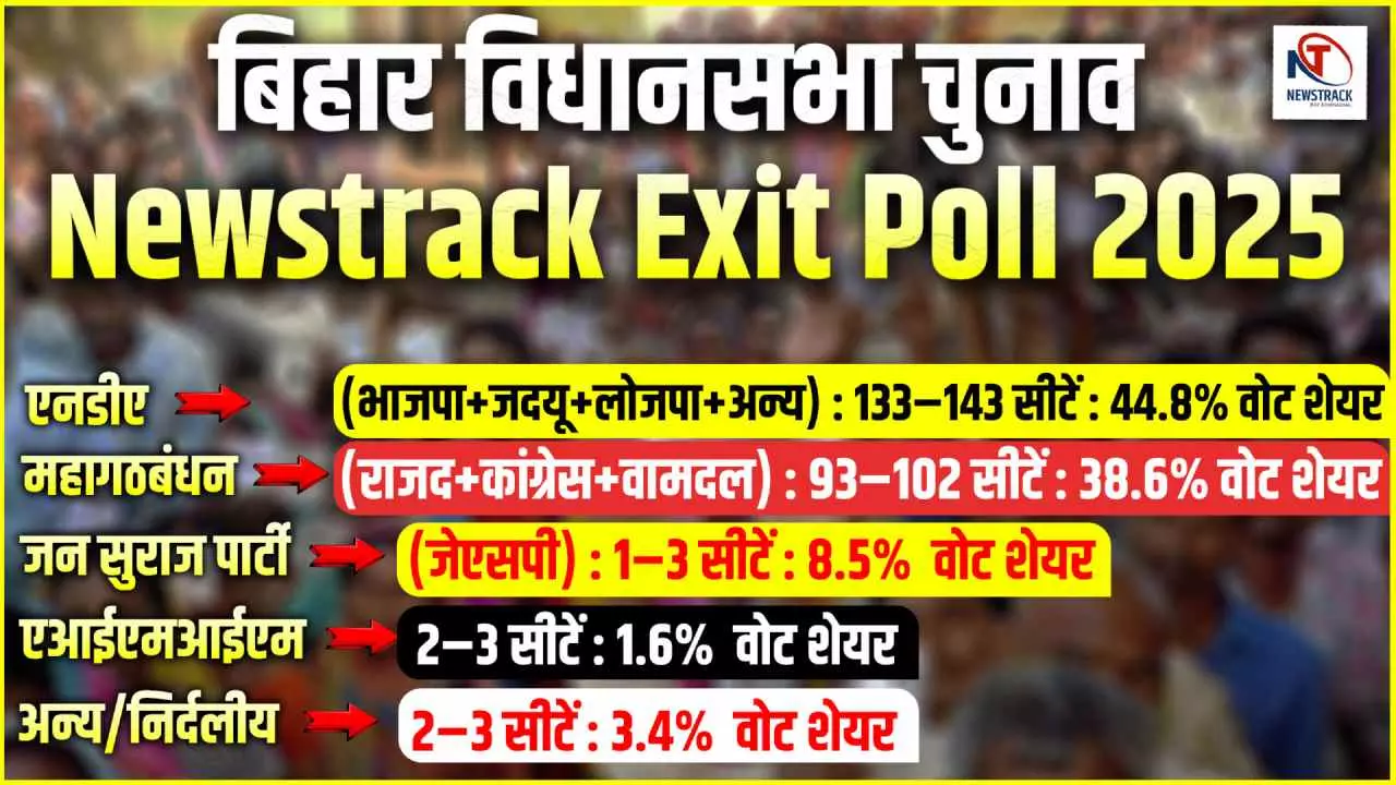 Bihar Exit Poll 2025: NDA Leads, Youth Tilt Towards Mahagathbandhan ...