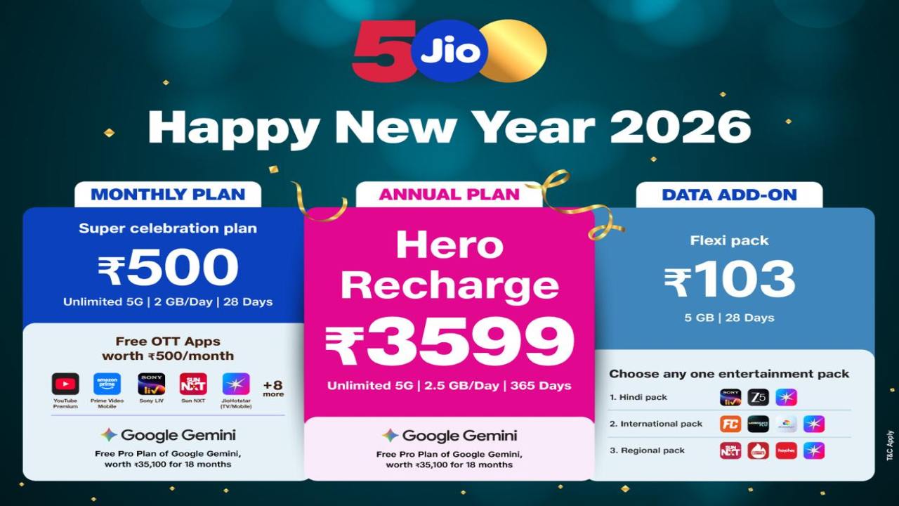Reliance Jio Launches Happy New Year 2026 Offers with 5G, OTT & AI ...