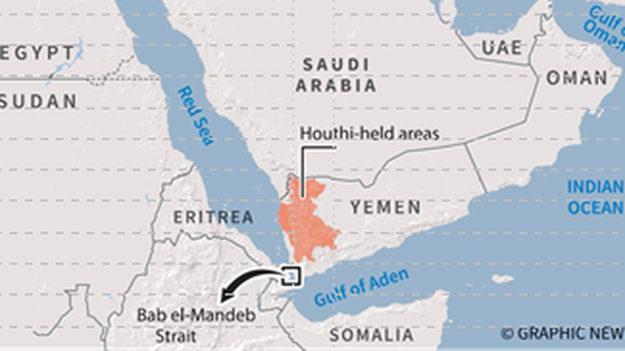 Bab-el-Mandeb Strait Explained |Why This Narrow Sea Route Is Crucial ...