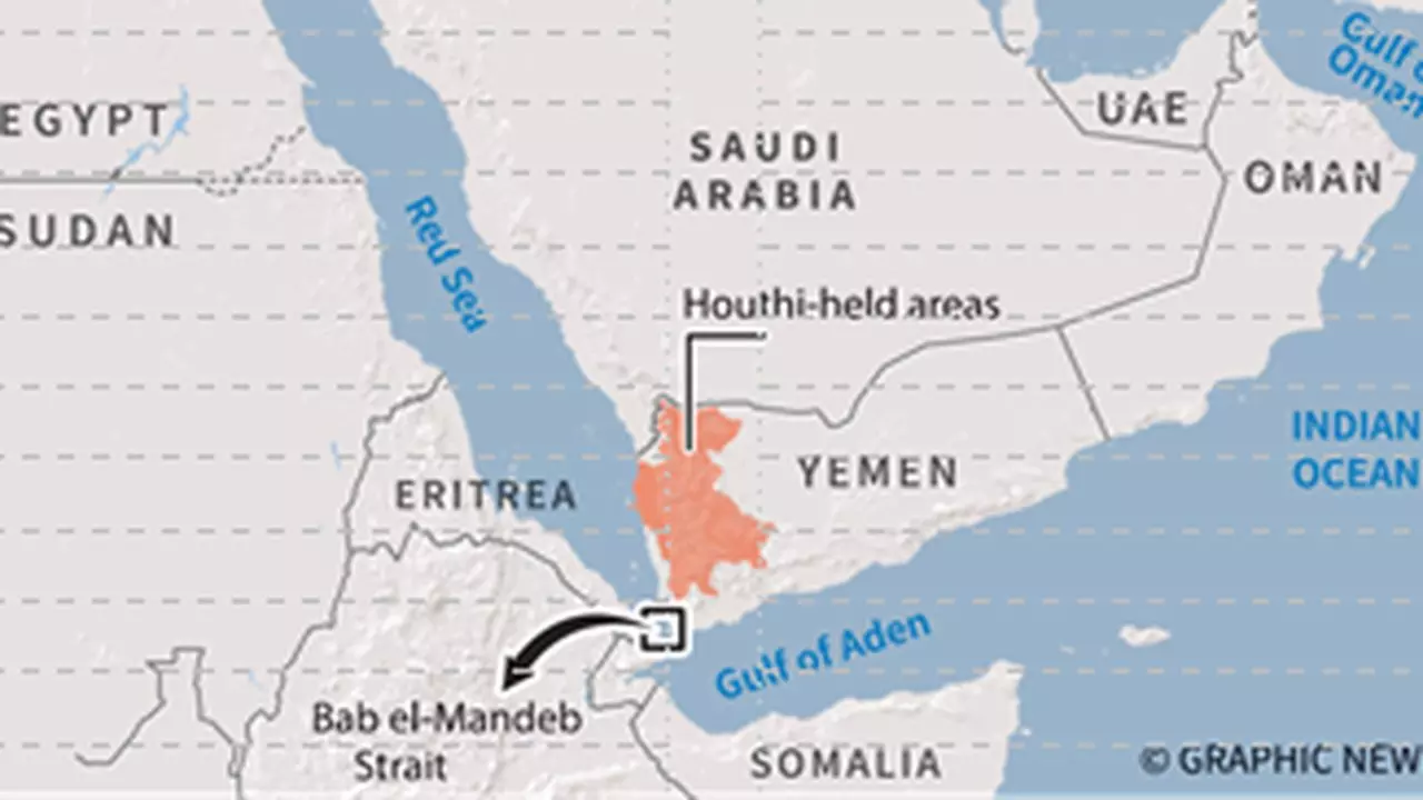 Bab-el-Mandeb Strait Explained |Why This Narrow Sea Route Is Crucial ...